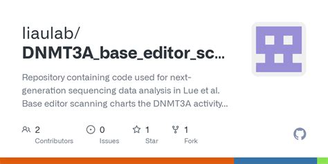 Github Liaulabdnmt3abaseeditorscanning Repository Containing