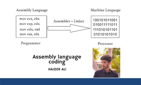 do masm x86 assembly language projects by haider 1578 fiverr