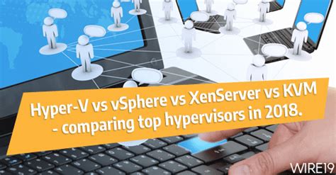 Comparison Of Top Server Virtualization Software In 2019