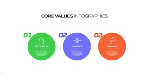 핵심 값 관련 프로세스 인포그래픽 템플릿 프로세스 타임라인 차트 선형 아이콘이 있는 워크플로 레이아웃 개념에 대한 스톡 벡터 아트 및 기타 이미지 Istock