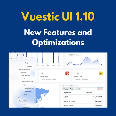 Vuestic UI 1 10 Release New Features And Optimizations
