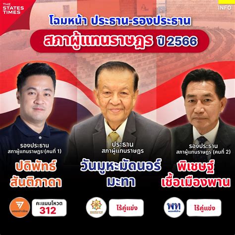 โฉมหน้า ประธาน รองประธานสภาผู้แทนราษฎร ปี 2566