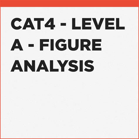 Cat4 Level A Spatial Reasoning Practice Tests For Figure Analysis