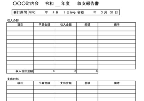 Pdfの見本・町内会の会計報告書（excel・wordで作成方法が簡単）年間・文例の無料テンプレートをダウンロード