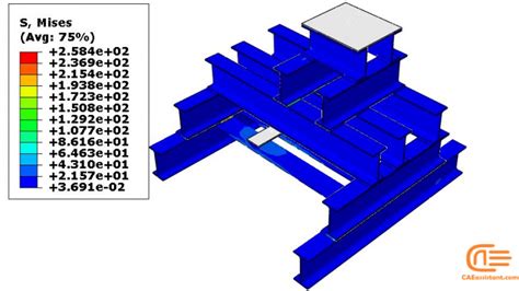 Stress Simulation Of Welding Reinforced Elevator Engine Chassis In Abaqus Cae Assistant