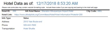 Reporting Services Building Ssrs Report From Multiple Datasets Stack Overflow