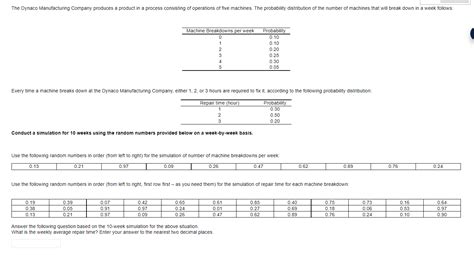 Conduct A Simulation For 10 Weeks Using The Random