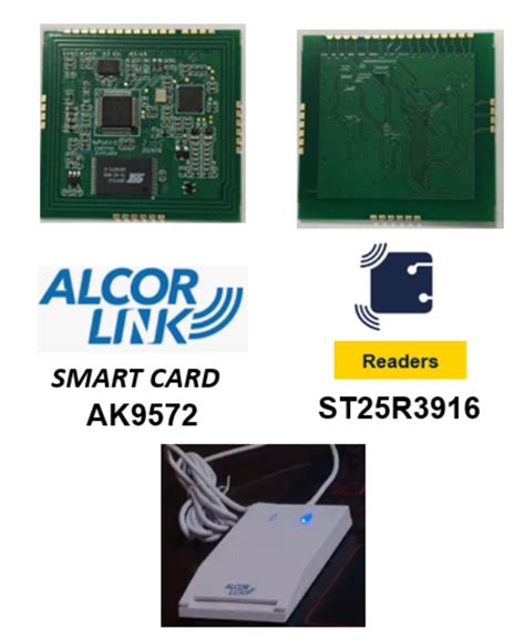 NFC Smart Card Reader Taisol Electronics