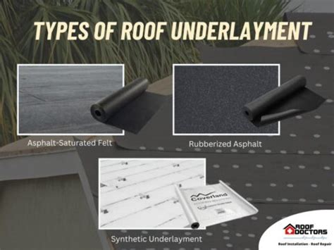 Comparing Different Roof Underlayment Types Roof Doctors