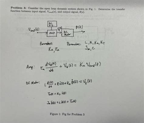 Solved Problem Consider The Open Loop Dynamic System Chegg