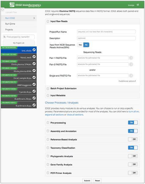Bioinformatics At The Cutting Edge Empowering The Development Of Genomics Expertise Atlas Of