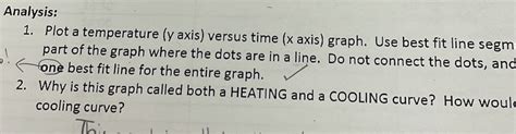 analysis 1 plot a temperature y axis versus time x axis graph