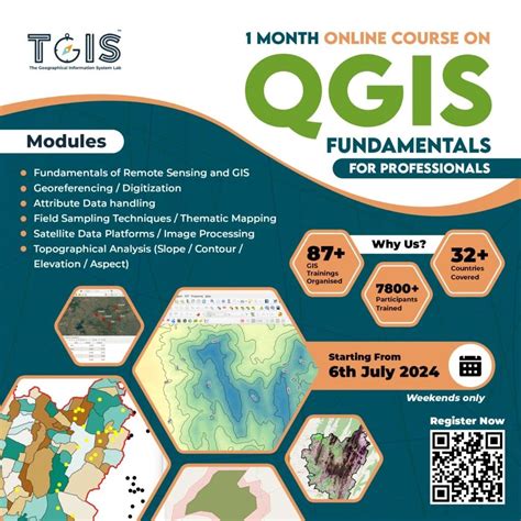 Tgislab On Linkedin Qgis Training Gis Mapping Remotesensing Geology Geography Learning
