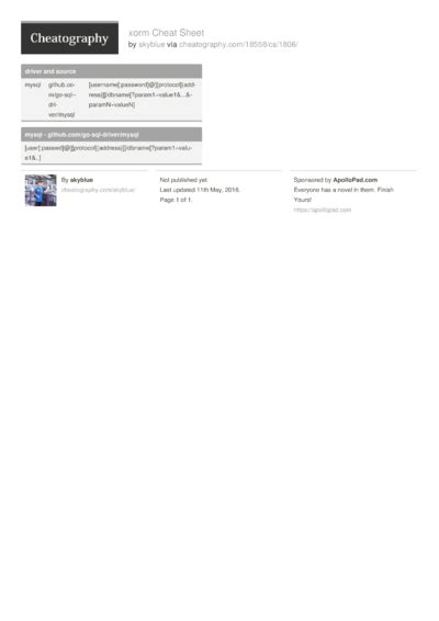 18 Golang Cheat Sheets Cheat Sheets For Every Occasion