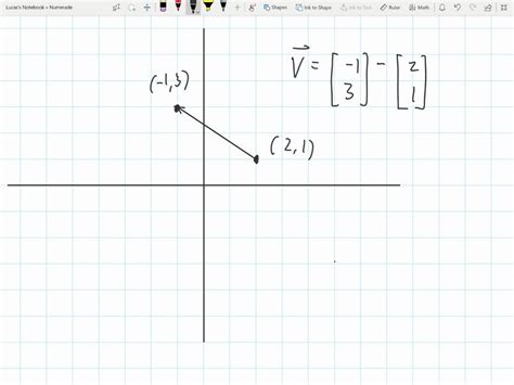 Solvedfind The Component Form Of The Vector V And B Sketch The Vector With Its Initial Point