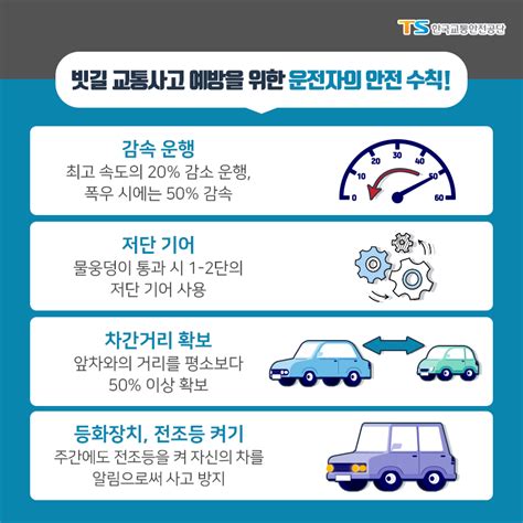 장마 집중되는 7 8월 빗길 교통안전 주의 공지사항 김해시 어린이교통공원