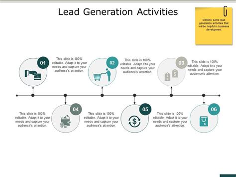 Lead Generation Activities Ppt Powerpoint Presentation Gallery Guidelines