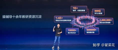 猿辅导推出小猿学练机：103寸护眼墨水屏封闭式系统 知乎