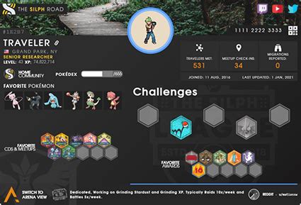 How To Use The Silph Road