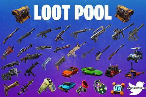 Fortnite Chapter 2 Season 9 Tainted • Season Concept • Story Loot