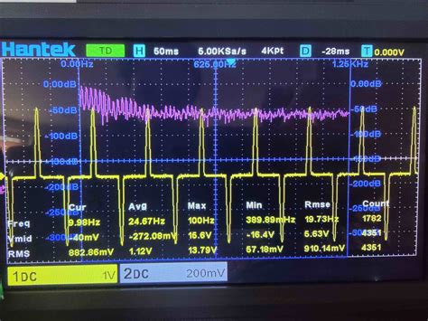 Arduino Controlling Power By AC Frequency Electrical Engineering Stack Exchange