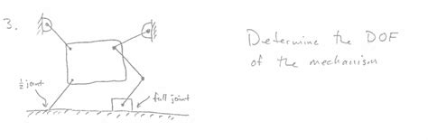 Solved Determine The DOF Of The Mechanism Chegg Com