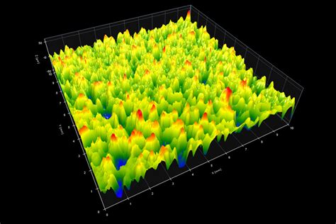 Mold Tech Surface Texture Mt 1055 7 Digital Metrology