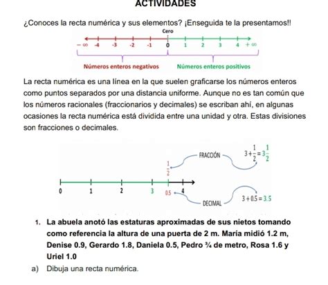 Solved Actividades Andconoces La Recta Numérica Y Sus Elementos