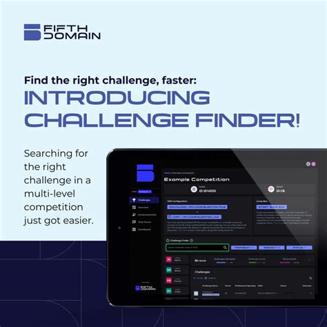 Cybertraining Ctf Cyberskills Cybersecurity Fifthdomain… Fifth Domain