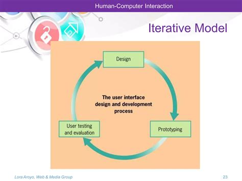 Hci Lecture Notes Pt Pptx