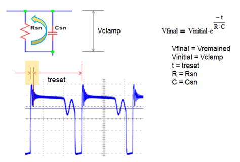 Rc Snubber Design Pjawemilk