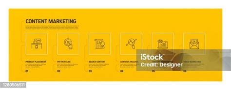 콘텐츠 마케팅 관련 프로세스 인포그래픽 템플릿 프로세스 타임라인 차트 선형 아이콘이 있는 워크플로 레이아웃 0명에 대한 스톡 벡터 아트 및 기타 이미지 Istock