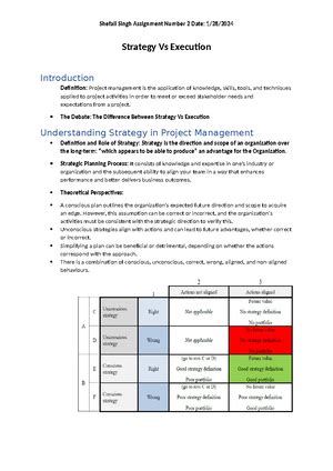 Shefali Singh Database Warehousing Assignment 4 Database Warehousing
