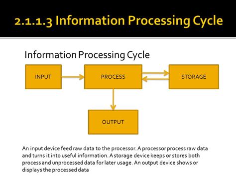 Information Processing Systems