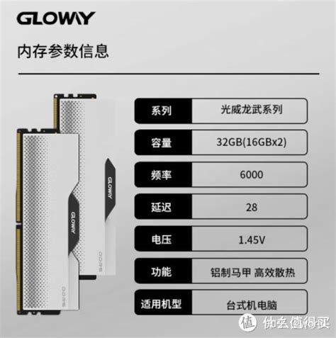 Ddr5内存价格上涨会对普通消费者的购买决策产生怎样的影响呢？ 知乎