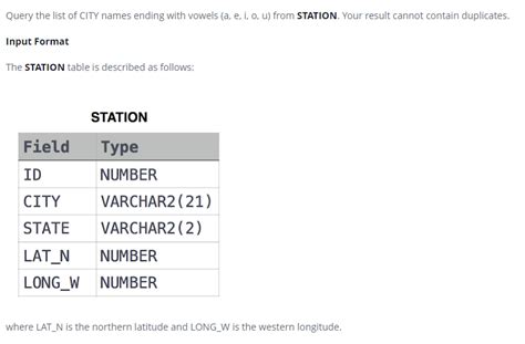 Sql 해커랭크 Basic Select