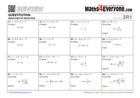 Gcse Revision Substitution Into Formulae Teaching Resources