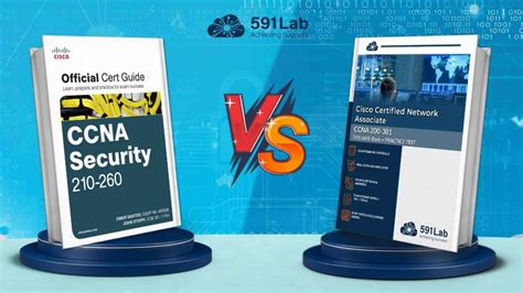 Ccna Security Expired Top Alternatives In 2024 591 Lab