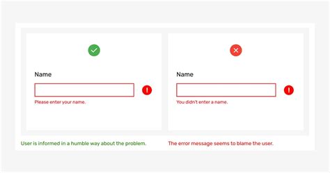 User Error Types Causes And Impacts Botpenguin