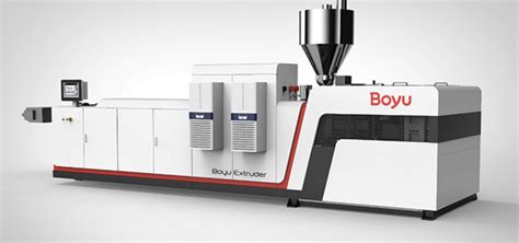 what is a wpc production line and why should you care my blog
