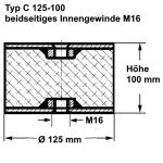 Grosse Schwingungsdämpfer Für Hohe Belastung Mit Ø Ab 100 Mm Gummi Metall