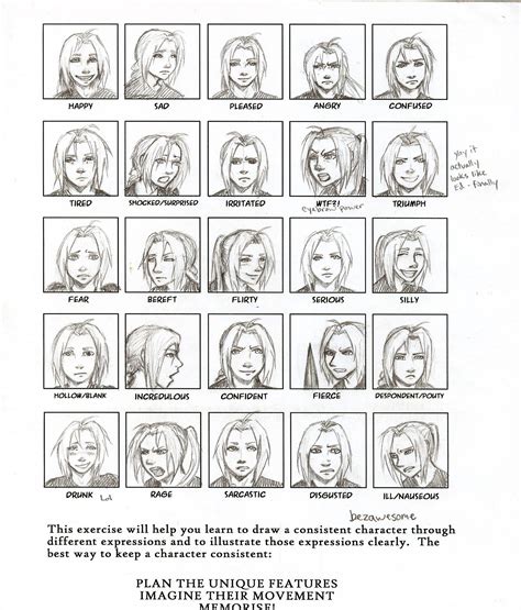 How To Draw Female Hair Different Styles And Shapes