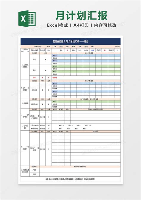 月总结月计划汇报数据化报表Excel模板下载 熊猫办公