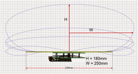 Arduino 3dpad The Touchless Gestures Interface Shield Hardware Libre