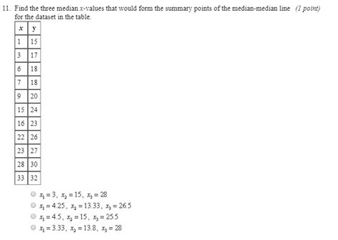 solved 11 find the three median x values that would form