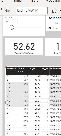 Dax Sum Or Max Value Greater Than Input Valueslic Microsoft Fabric Community