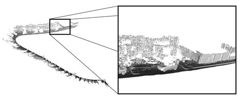 Slam综述2020baichuanhuang Epsilonjohns Blog