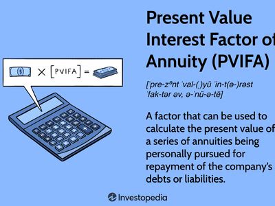 Present Value Interest Factor PVIF Formula And Definition