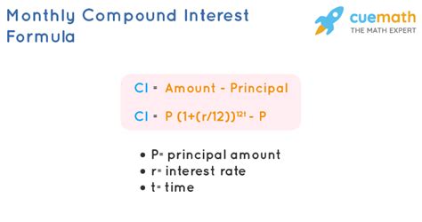 What Is Monthly Compound Interest Formula Examples