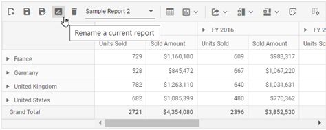 Tool Bar In Ej2 Typescript Pivotview Control Syncfusion